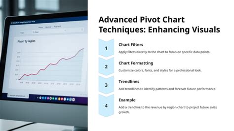 Pivot Tables And Pivot Charts Data Summarization And Visualization Pptx