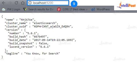 What Is ELK Stack Elasticsearch Logstash Kibana Intellipaat