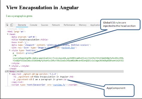 View Encapsulation In Angular