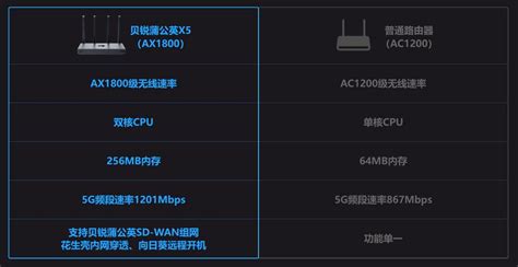 如何在CentOS系统中配置双IP地址 HCRM博客 如何在CentOS系统中配置双IP地址 HCRM博客