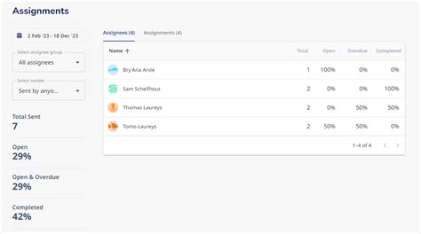 Ai Onboarding 6 Use Cases For Employee Integration Whale