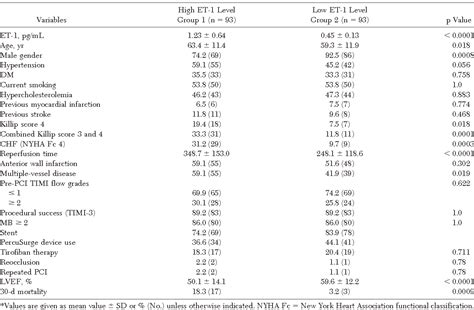 Cyclophosphamide Doxorubicin Methotrexate Vincristine Protocol