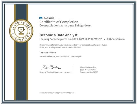 amardeep bhingardeve on linkedin dataanalyst
