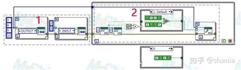 Arduino小车电机不转labviewarduino之循迹小车weixin39960116的博客 Csdn博客