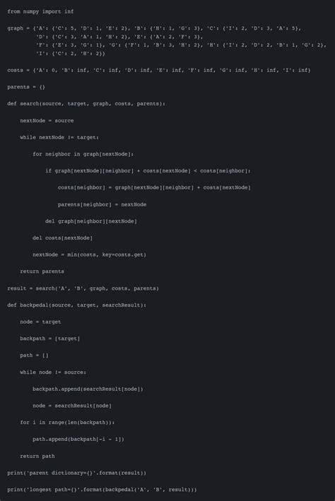 How To Solve Dijkstras Problempathfinding Problem By Rahul Nerd