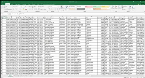do excel data analysis statistical visualization reports by techlite976
