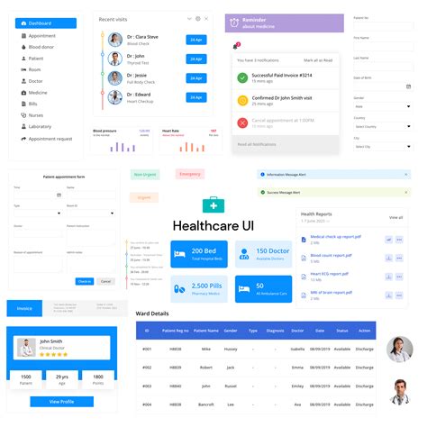 Wireframe UI Pack For Healthcare UI