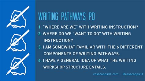 Writing Pathways Professional Development