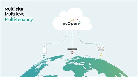 Edgecore OpenWiFi Full Stack Solution Edgecore Wi Fi