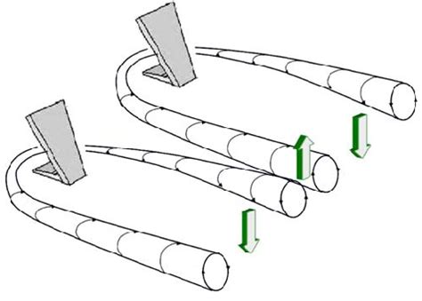 Schematic Representation Of The Inflow Arrows Pointing Downwards And Download Scientific