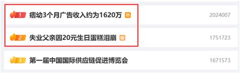 互联网的一些事 的想法 痞幼3个月广告收入约为1620万