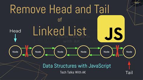 Linked List Remove Head Node Linked List Remove Tail Node Data Structures With Javascript