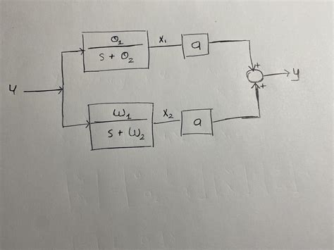 Solved Write This Systems State Variable Description Using