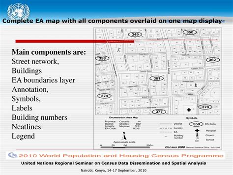 Nairobi Kenya September Ppt Download