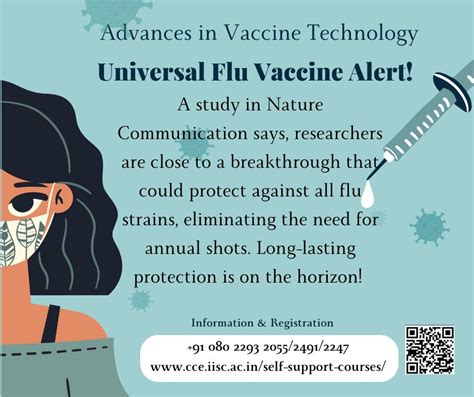 Iiscbangalore Iisc Continuingeducation Cce Shorttermcourses… Centre For Continuing