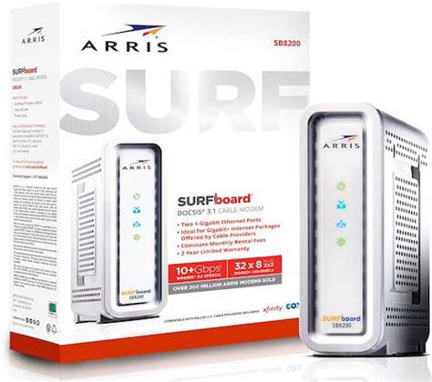 Best Optimum Compatible Modem With High Speed Internet In