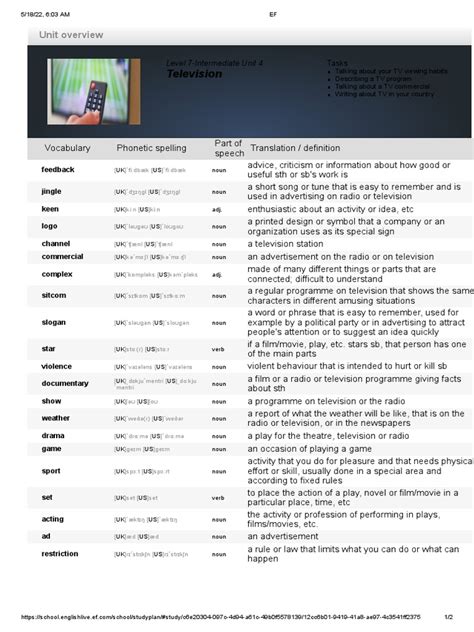 unit 4 overview pdf