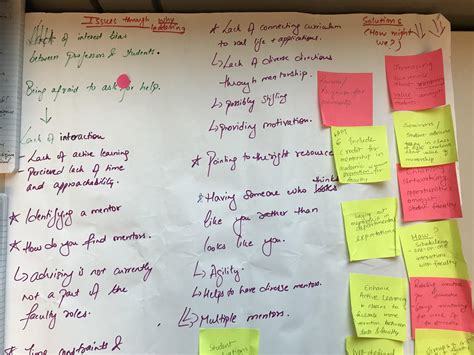 Engineering Design Thinking Unpacks Problems Of Diversity And Inclusion Biomedical Engineering