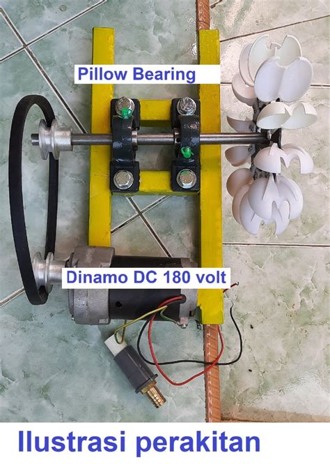 Membuat Design Dan Merakit Turbin Pelton Untuk Pembangkit Listrik Mikro
