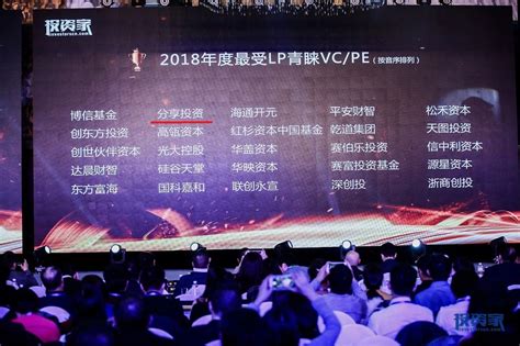 分享投资荣获年度最佳vcpe机构top20等三项大奖