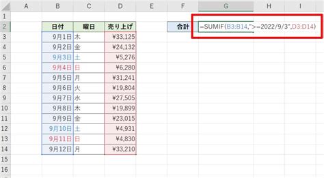 エクセルのsumif関数の使い方｜複数条件の設定など基本から応用まで リテラアップで仕事効率化