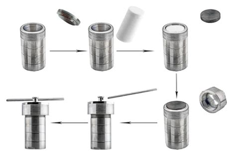 Toption High Pressure Hydrothermal Synthesis Reactor Autoclave For Nanomaterials