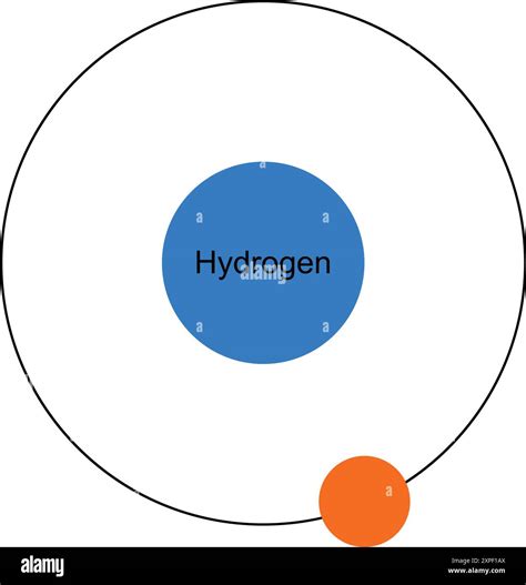 Hydrogen Symbol Chemical Periodic Table Illustration Design Stock