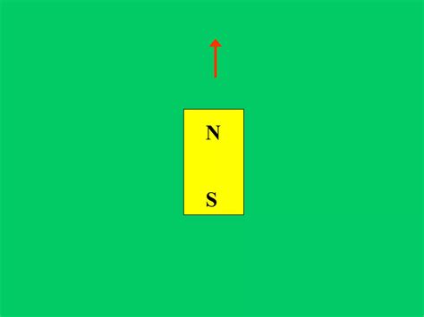 Magnetism Ppt Geography Science