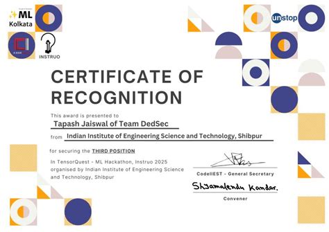 Tapash Jaiswal On Linkedin Machinelearning Ai Datascience Teamwork