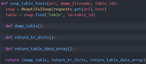 You Say You Are An Oop Programmer But Can You Do This R