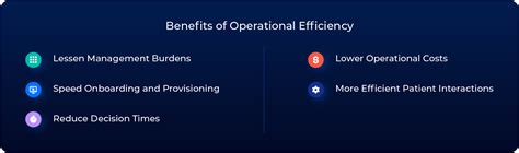 improving operational efficiency in healthcare identity security
