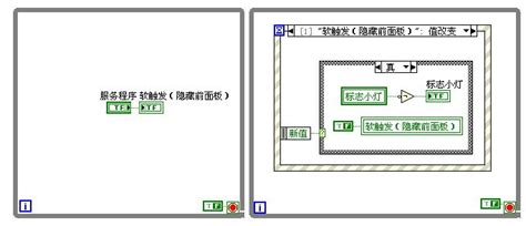 LabVIEW技巧系列一事件结构 微波EDA网
