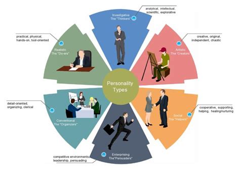 Free Pie Chart Templates Word Excel PDF ᐅ TemplateLab