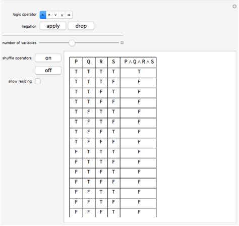Truth Tables Wolfram Demonstrations Project
