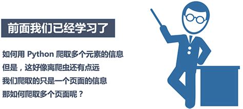 Python爬虫入门 4 爬取豆瓣top250图书信息 知乎