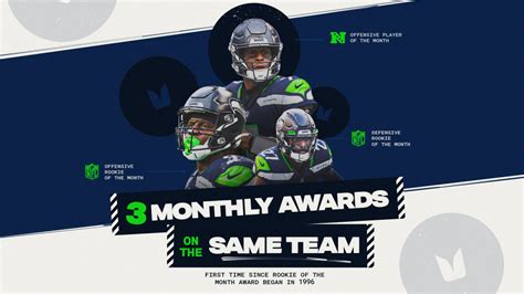 “outstanding” October Seahawks Qb Geno Smith Rb Kenneth Walker Iii