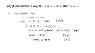 Definition Vector Space PPT