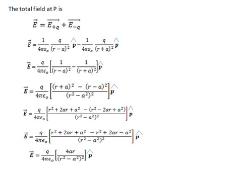Electric Field Of A Dipole At A Point On The Axis Of The Dipole