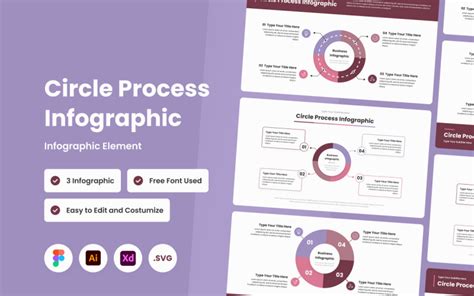 Инфографический шаблон кругового процесса Templatemonster