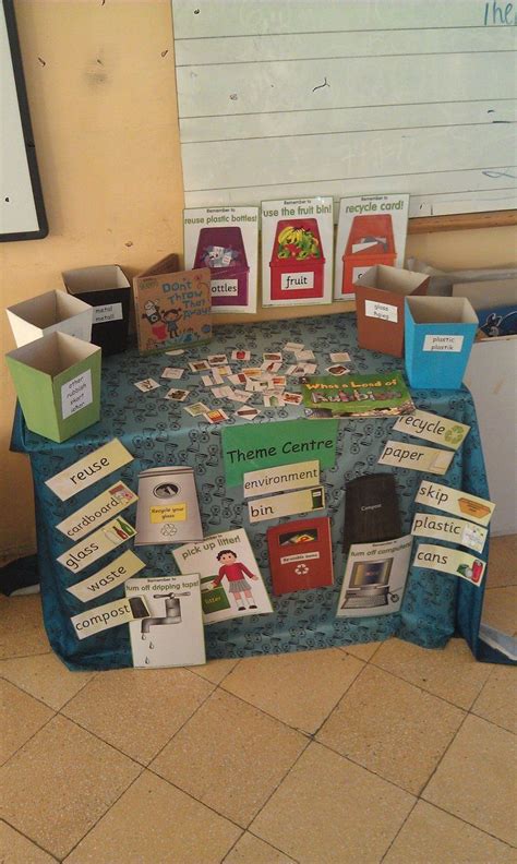 Primary Resources Ks2 Ks1 Early Years Eyfs Ks3 Ks4 Twinkl Artofit