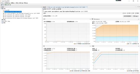 idea 安装 visualvm 插件 51cto博客 idea visualvm使用