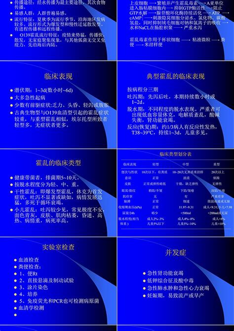 感染性腹泻ppt模板 卡卡办公