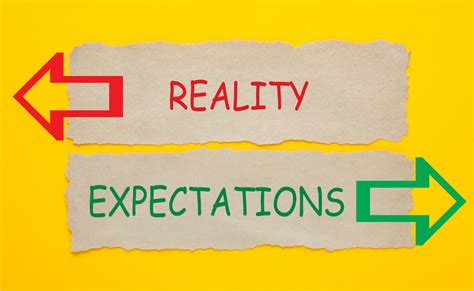 Avoiding Unrealistic Expectations Hani Selim