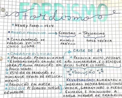 MAPA MENTAL SOBRE FORDISMO Maps4Study