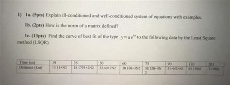 solved 1 1a 5pts explain ill conditioned and