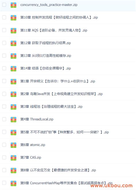 玩转java并发工具，精通juc，成为并发多面手「完结无密」 优库it资源网