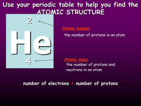 Do Now Write Down The Prompt And Then Answer In Paragraph Form Ppt