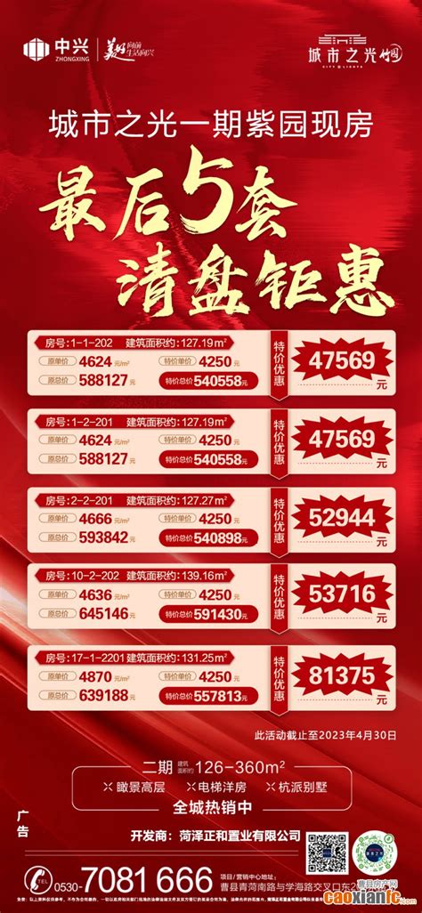 【城市之光】一期清盘钜惠！最后5套实景现房，手慢无曹县楼市资讯曹县房产网