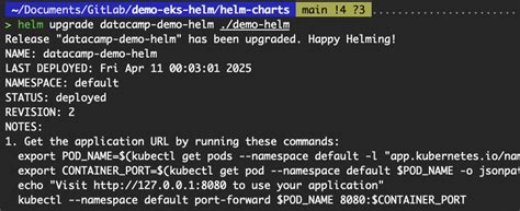 Helm Chart Tutorial A Step By Step Guide With Examples Datacamp