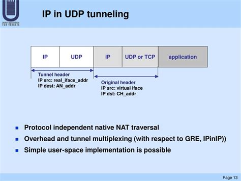 udp fragmentation offload